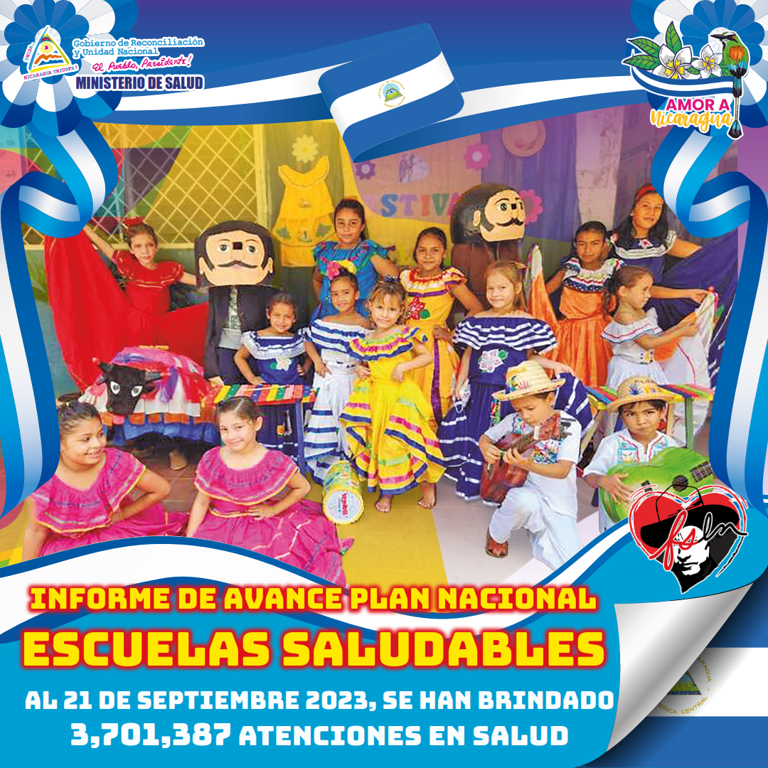 INFORME DE AVANCE PLAN NACIONAL “ESCUELAS SALUDABLES” | MINSA